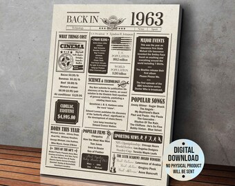 1963 Birthday Poster | Etsy