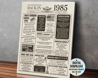 Back in 1985 Sign - Etsy