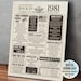 Back in 1981 in Review, Birthday Newspaper Sign, the Years Ago Poster ...