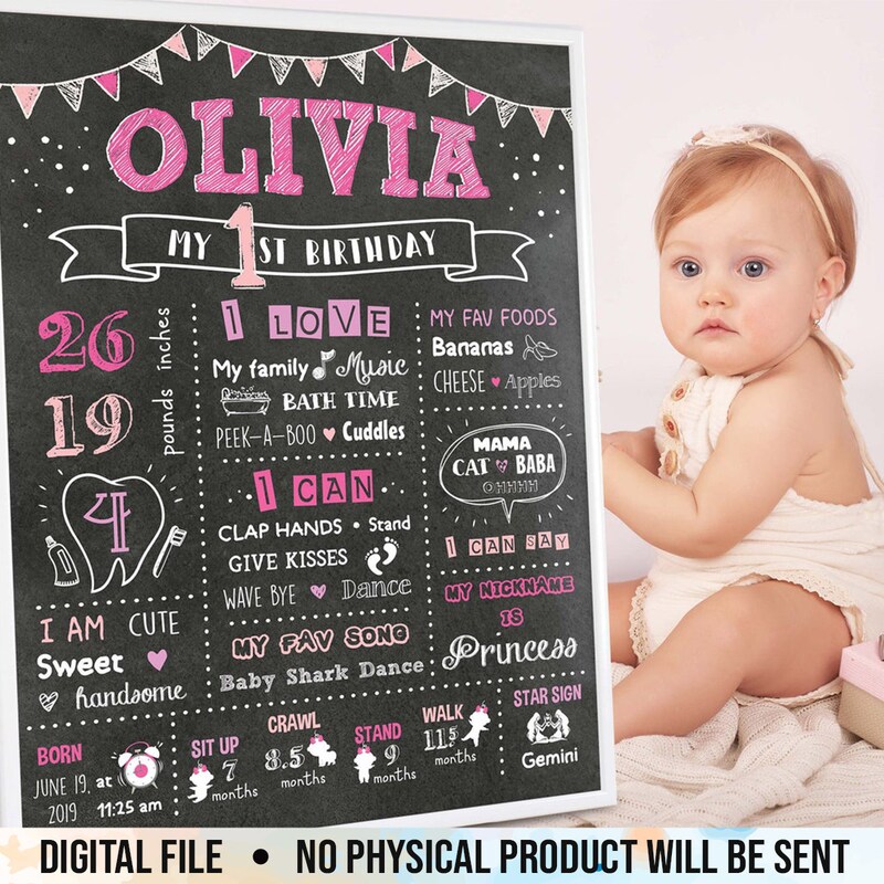 First Birthday Chalkboard - Etsy