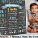 Boy 1st Birthday Chalkboard Sign, Personalized First Birthday Poster ...