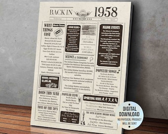 1958 Birthday Poster | Etsy