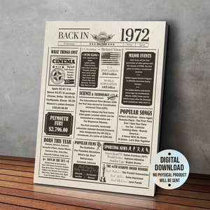Back in 1972 in Review, Birthday Newspaper Poster, Birthday Gift, 1972 ...