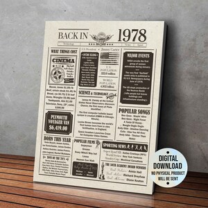 Back in 1978 in Review, Birthday Newspaper Poster, Birthday Gift for ...