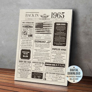 Back in 1965 Fun Facts Poster, Birthday Party Decorations, Birth ...