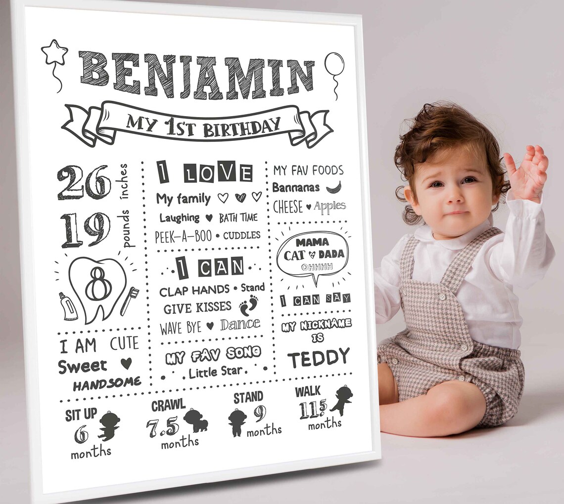 1st Birthday Boy Board First Birthday Party Sign Blue & - Etsy