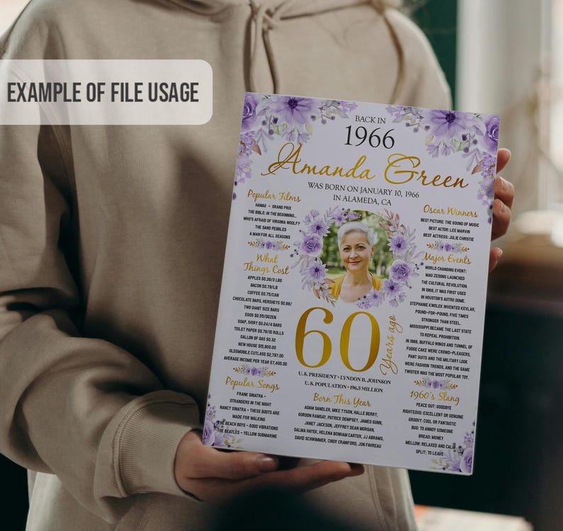 Personalized 60th Birthday Gift, 1966 Facts Poster, Gold & Purple ...