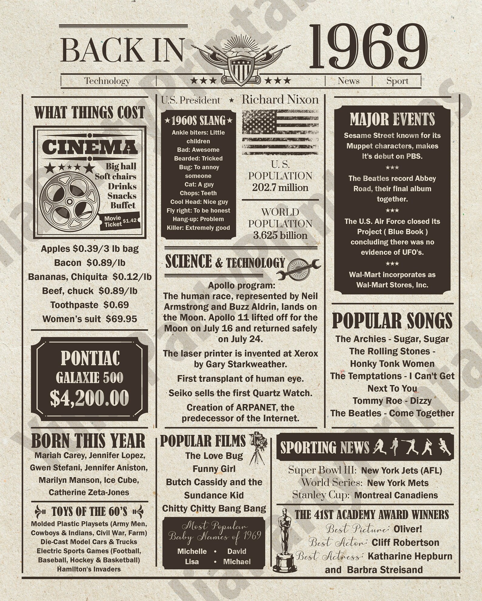The Year 1969 in Review, Newspaper Poster, Back in 1969 Fun Facts ...