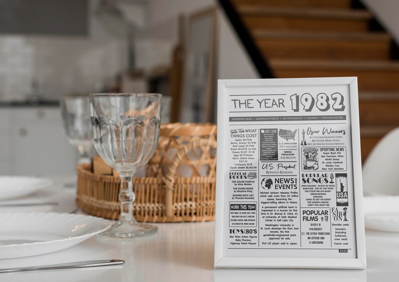 The Year 1982 in Review Birthday Party Decorations Back in - Etsy