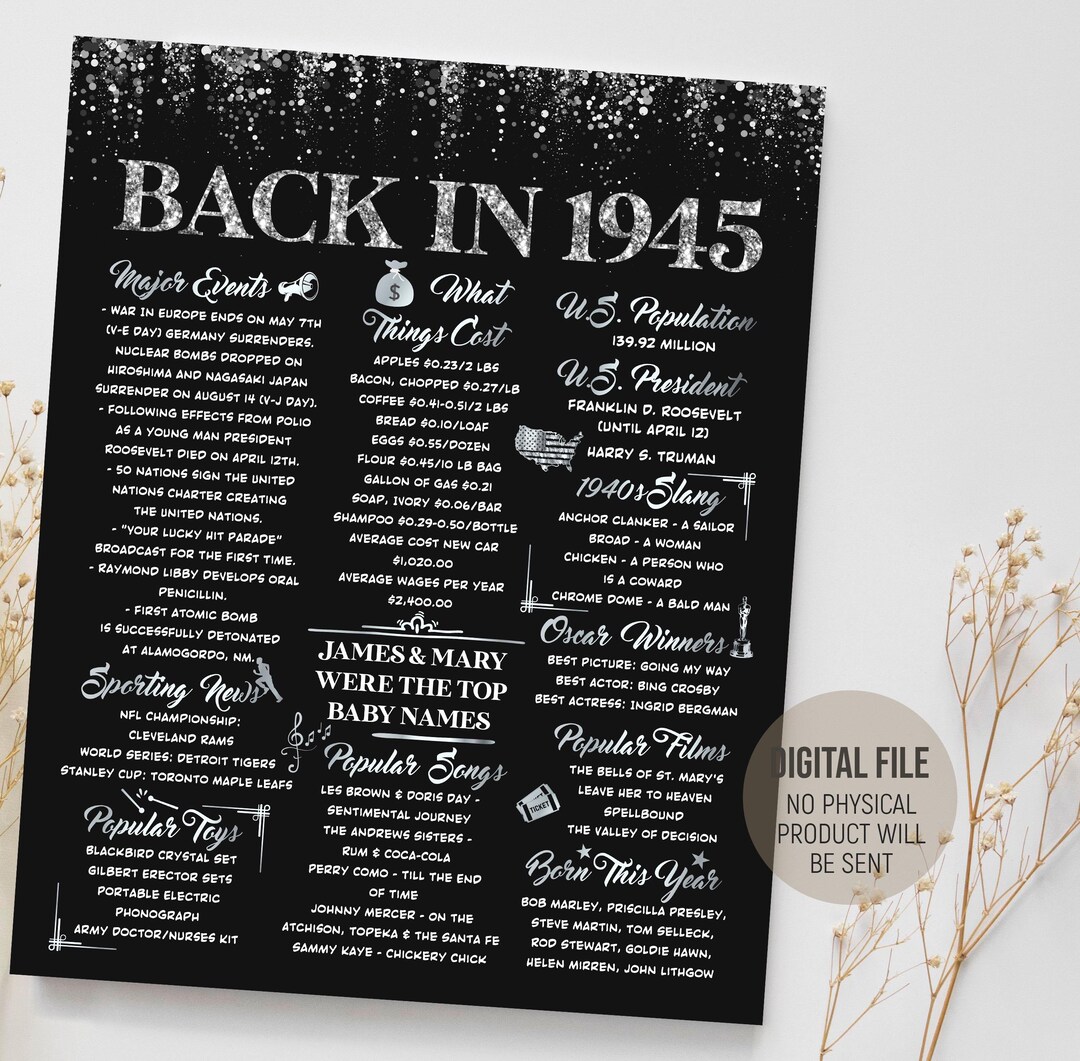 Back in 1945 Fun Facts Poster, Silver & Black Party Decoration ...