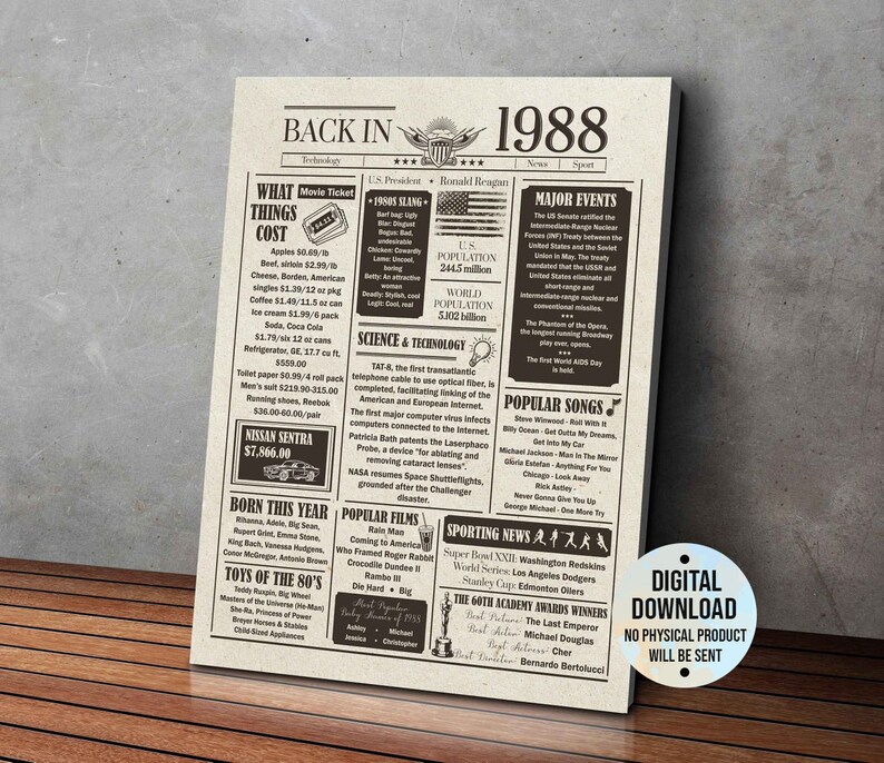 Back in 1988 Newspaper, US Fun Facts Poster, Digital Printable Download ...