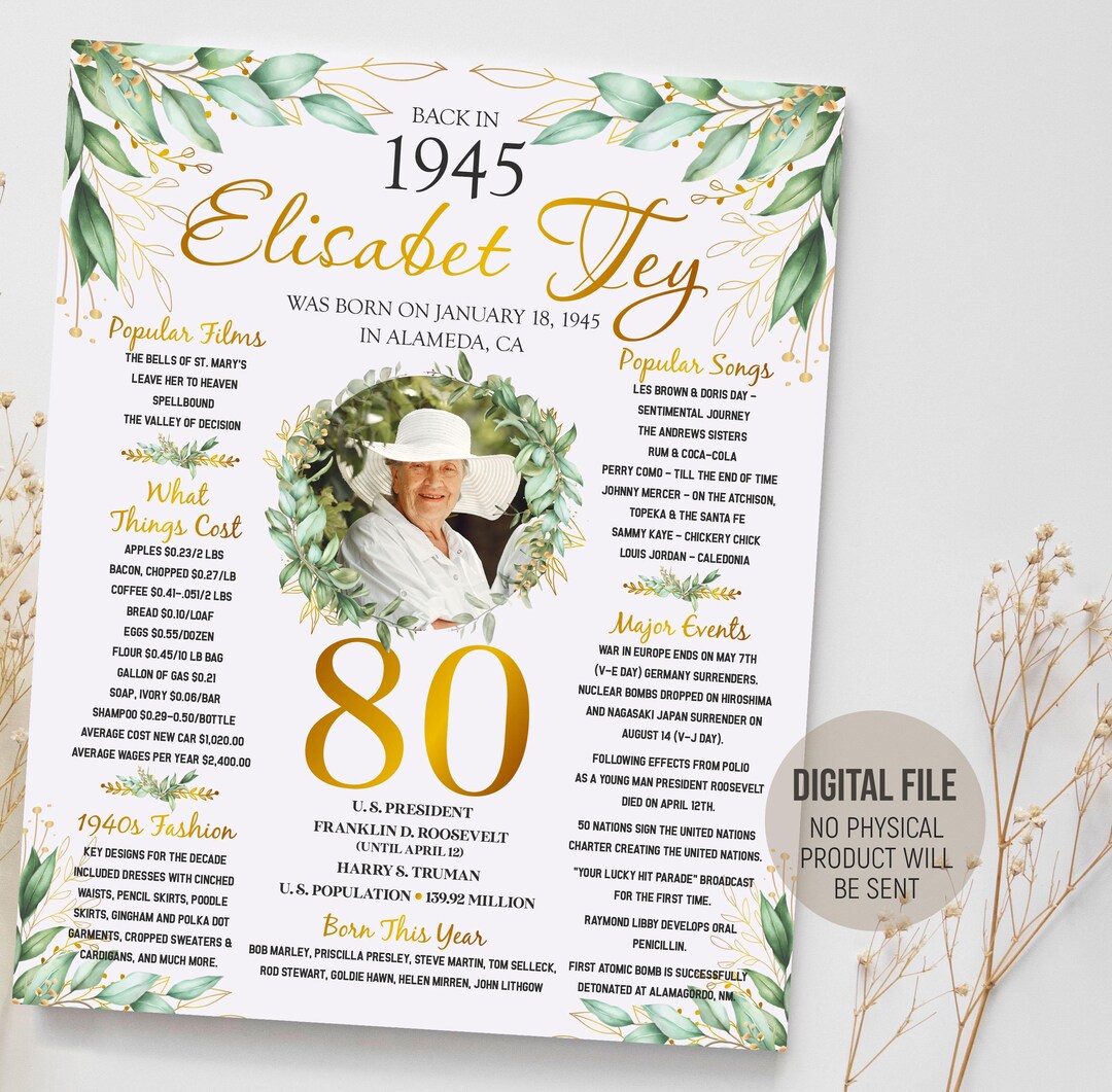 Personalized 80th Birthday Poster, Back in 1946 Fun Facts, Digital ...