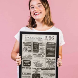 Back in 1966 Fun Facts Sign, Birthday Newspaper Poster, Birthday Gift ...