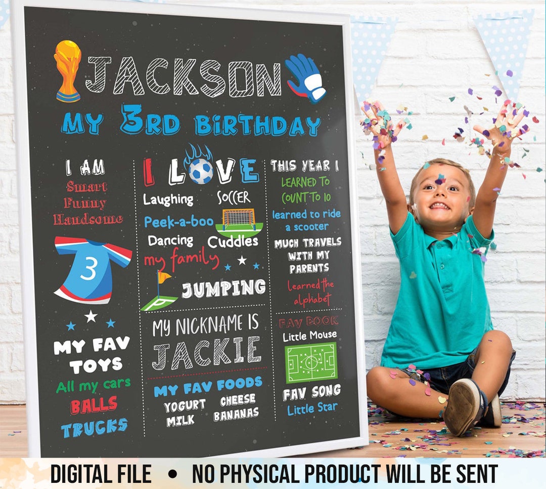 Soccer Theme Birthday Poster for Boys, Football Chalkboard Design ...