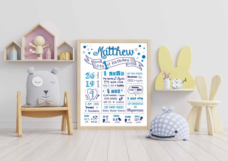 1st Birthday Poster Sign, First Birthday Chalkboard, Silver, Blue ...