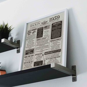 Back in 1959 in Review, Birthday Newspaper Sign, the Years Ago Poster ...