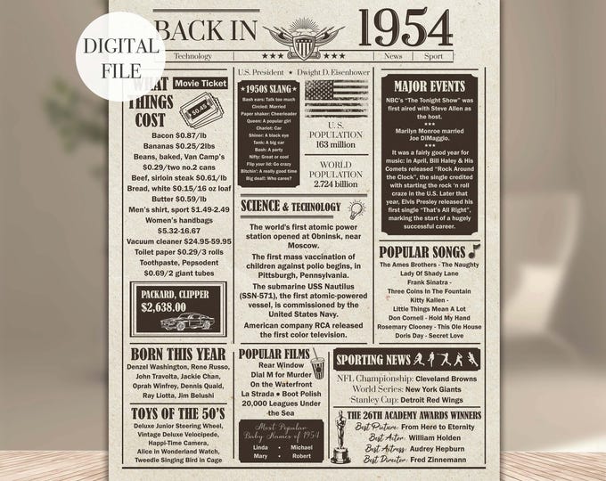 Back in 1967 Fun Facts Poster, Birthday Party Decorations, Birth ...