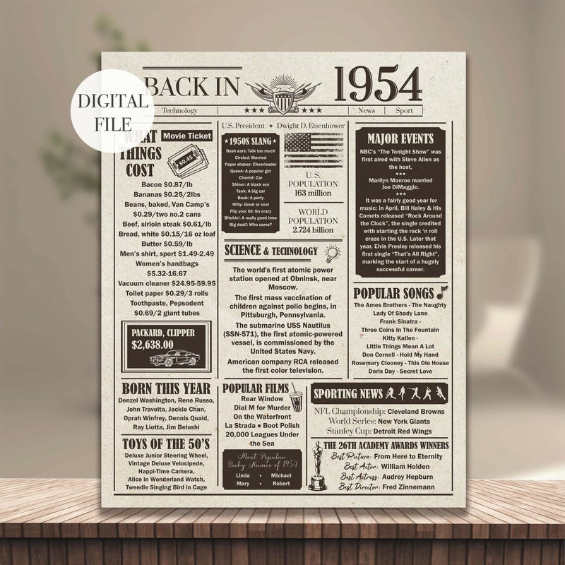 Back in 1954 - Etsy