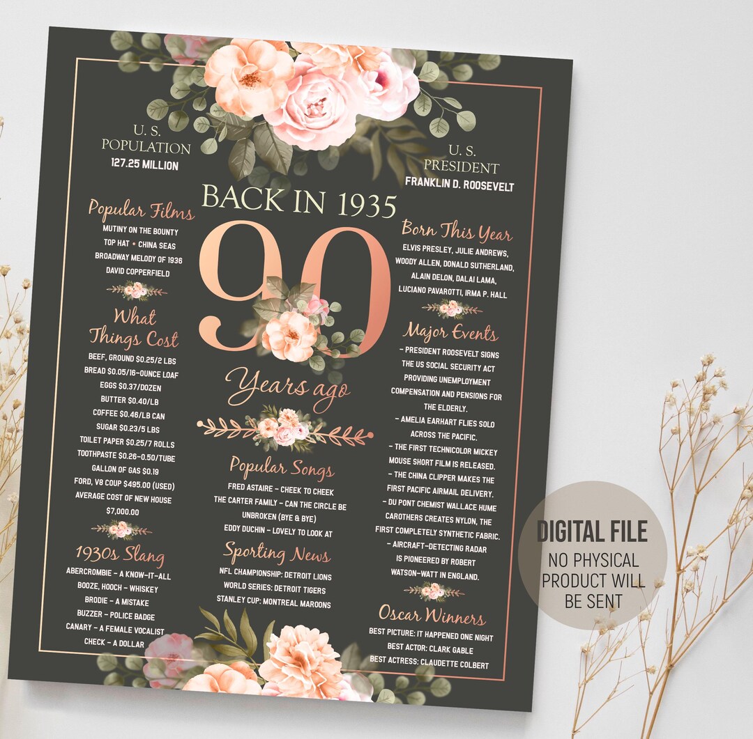 1935 Fun Facts, 90th Birthday Poster, What Happened in 1935, 90 Years Ago, Gift for Grandma ...