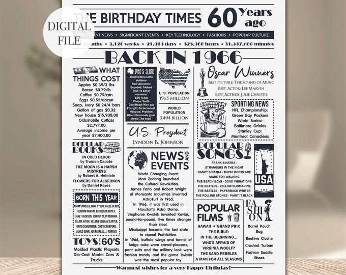 1966 Newspaper Poster Featuring History Facts for 60th Birthday ...