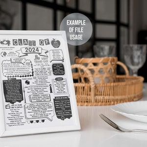 Canada Class of 2024 Fun Facts Sign, 2024 in Review Poster, the Year ...