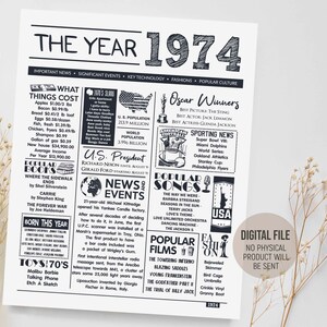 The Year 1974 in Review, Birthday Decorations, Back in 1974 Poster ...