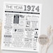 The Year 1974 in Review, Birthday Decorations, Back in 1974 Poster ...