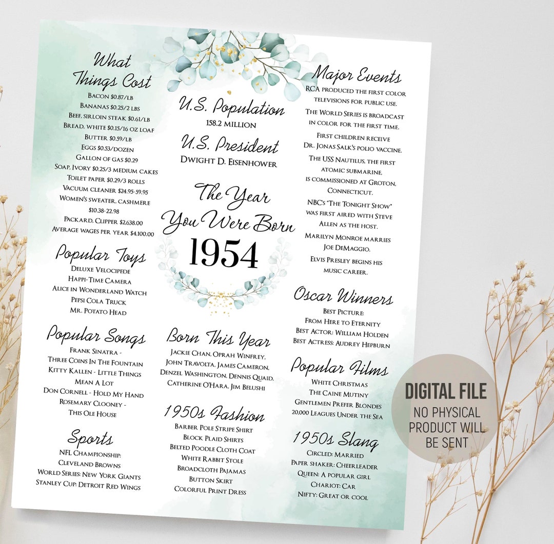 1954 the Year You Were Born, Fun Facts Poster, Milestone Birthday Mint ...