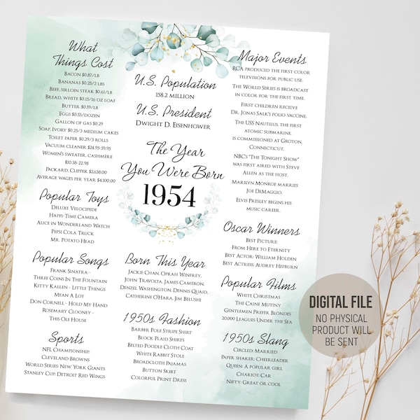 1954 Fun Facts - Etsy