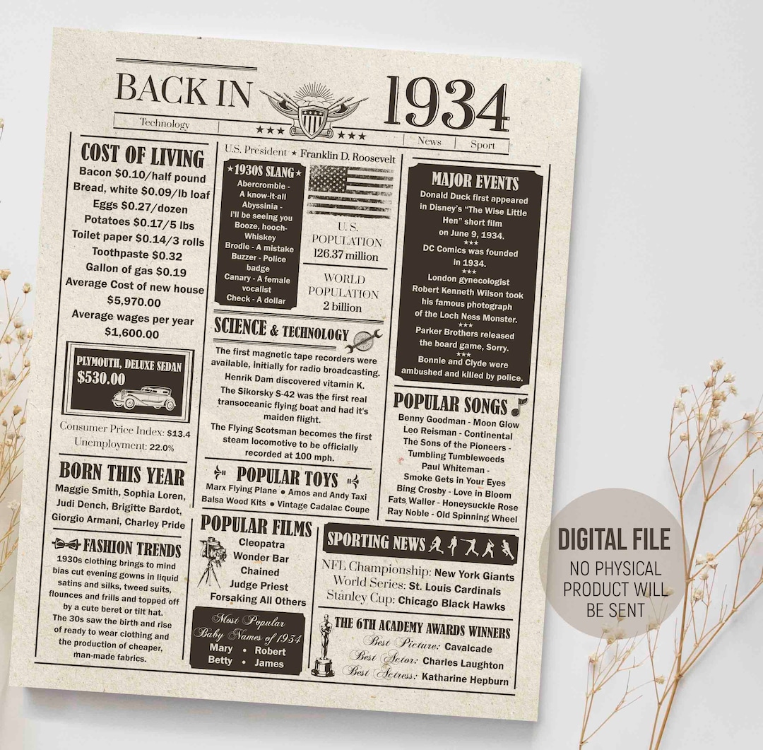 The Year 1934 in Review, Back in 1934 Fun Facts Newspaper Poster, What ...