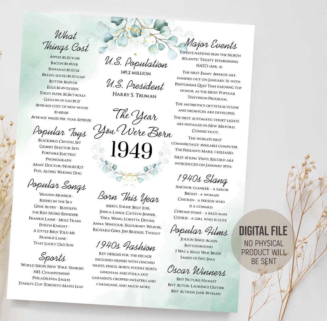 1949 the Year You Were Born, Fun Facts Poster, Milestone Birthday Mint ...
