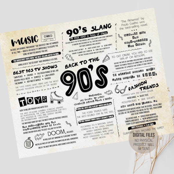 Party Table Setting - Etsy