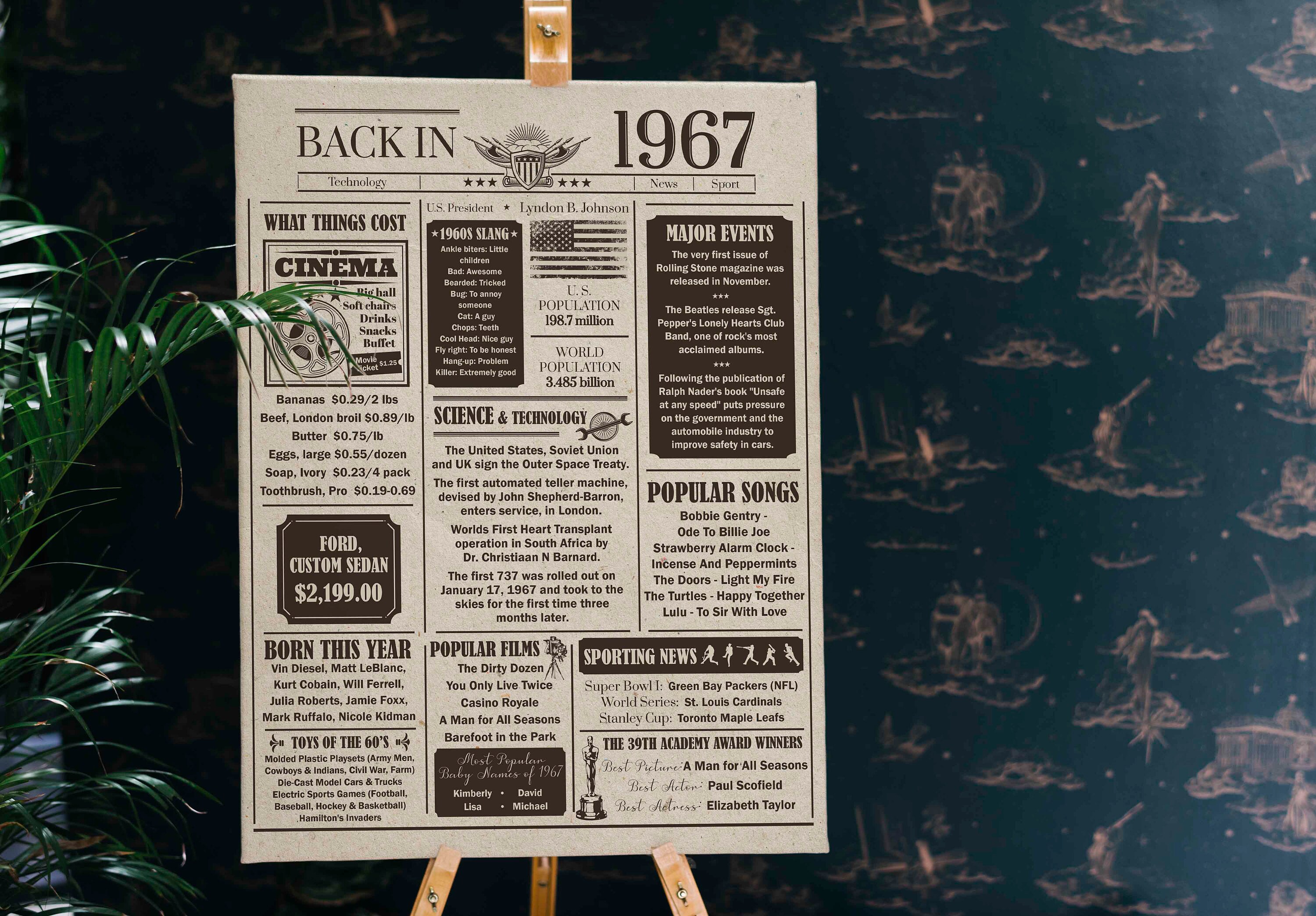 Back in 1967 Fun Facts Poster, Birthday Party Decorations, Birth ...