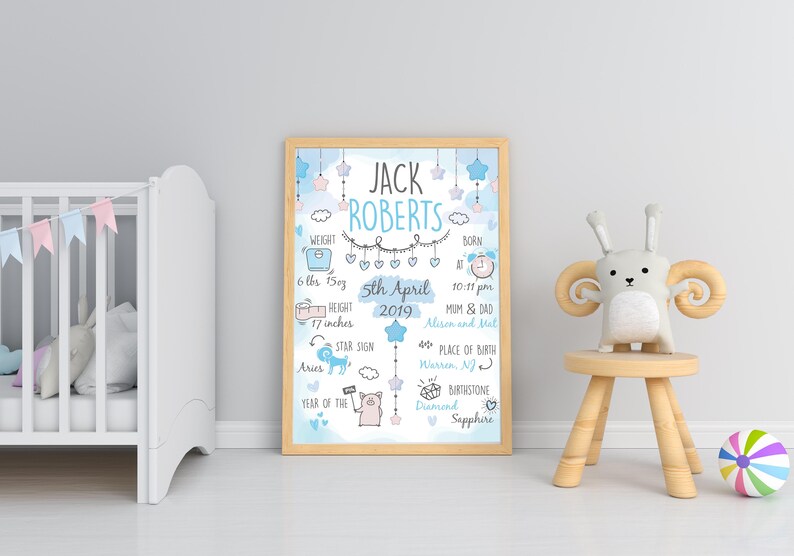 Birth Stats Sign Personalized New Baby Print Christening - Etsy
