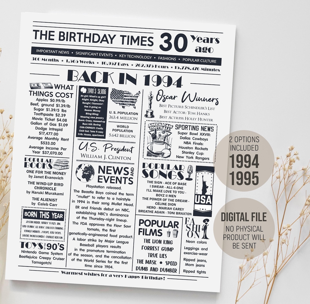 1994 1995 30th Birthday Decorations, Back in 1995 Newspaper Poster, 30 ...