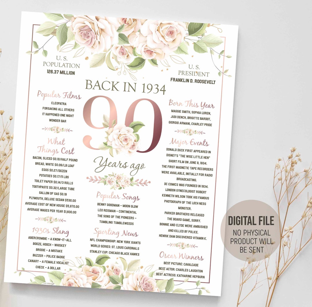 The Year 1934 in Review, 90th Birthday Party Decoration, Back in 1934 ...