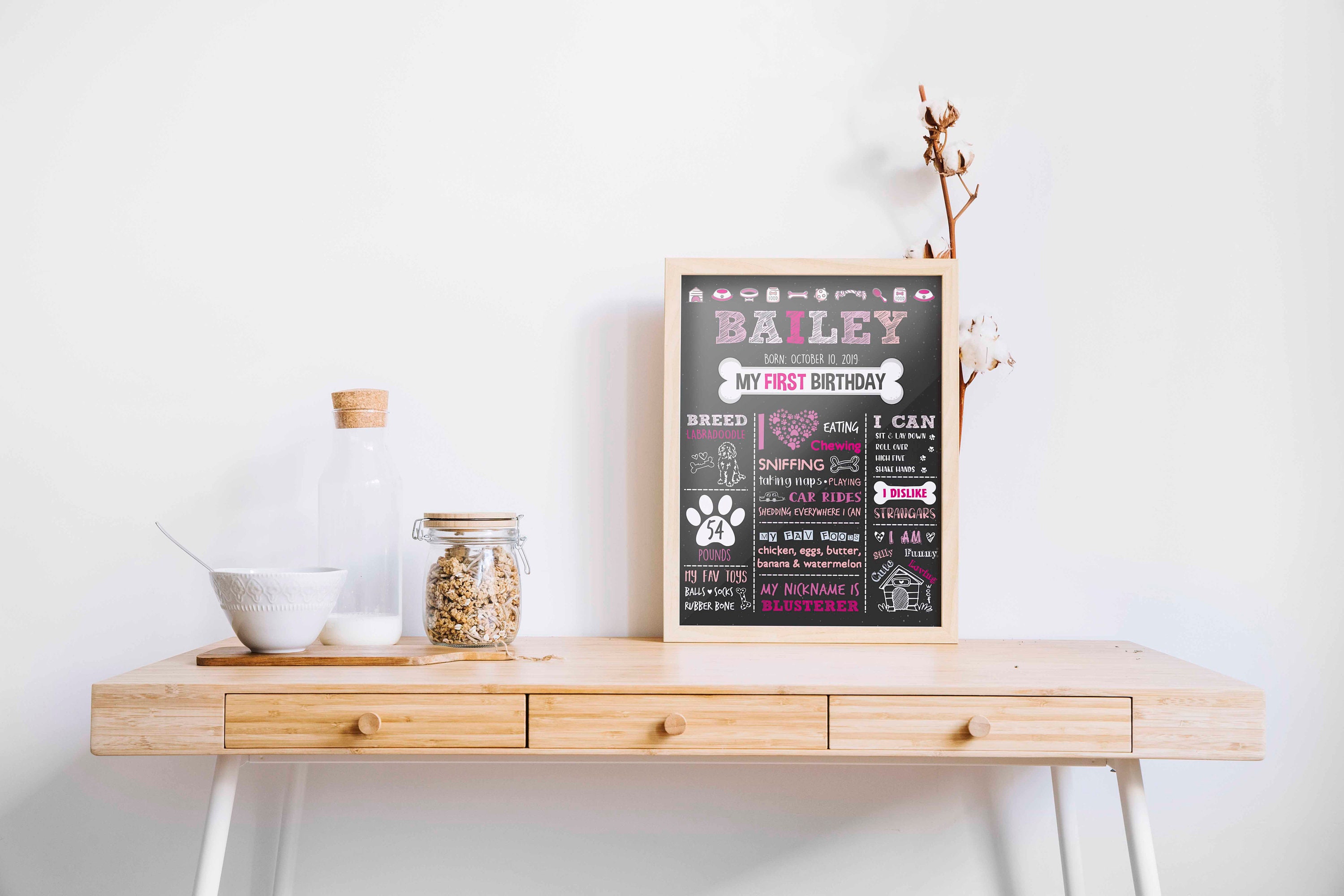 Dog's Personalized Custom Sign, Dog First Birthday Chalkboard, Dog ...