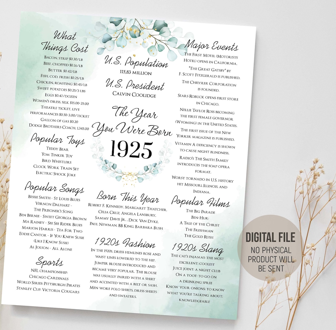 1925 the Year You Were Born, Fun Facts Poster, Milestone Birthday Mint ...