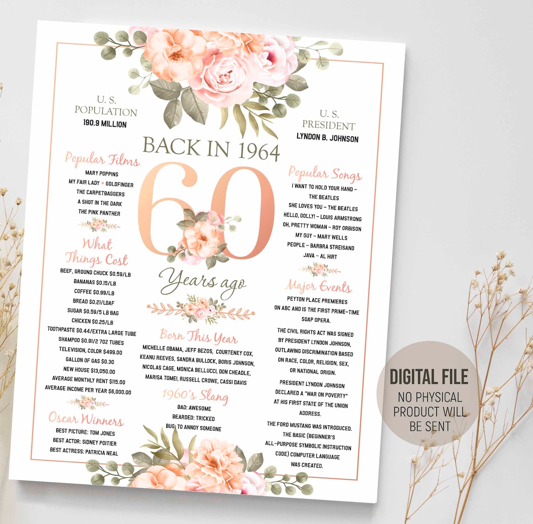 1964 60th Birthday Decorations for Her, Birthday Gift for Women, Back ...