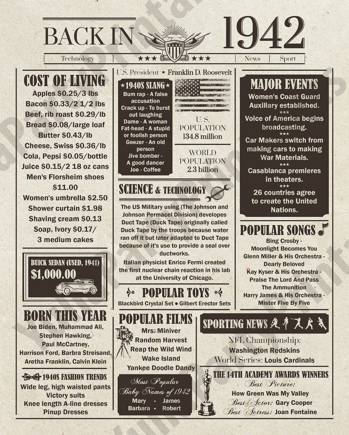 Back in 1942 Newspaper, US Fun Facts Poster, Digital Printable Download ...