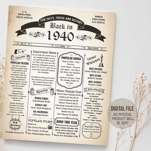 Back in 1940 Fun Facts Newspaper, Vintage Birthday Poster, Born in 1940 ...