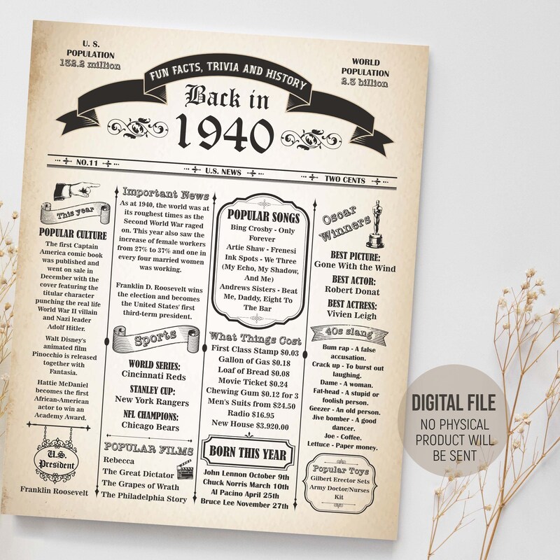 1940 Fun Facts - Etsy