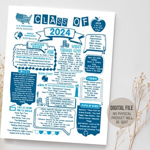 Class of 2024 Fun Facts Sign, the Year 2024 Newspaper, Back in 2024 in ...