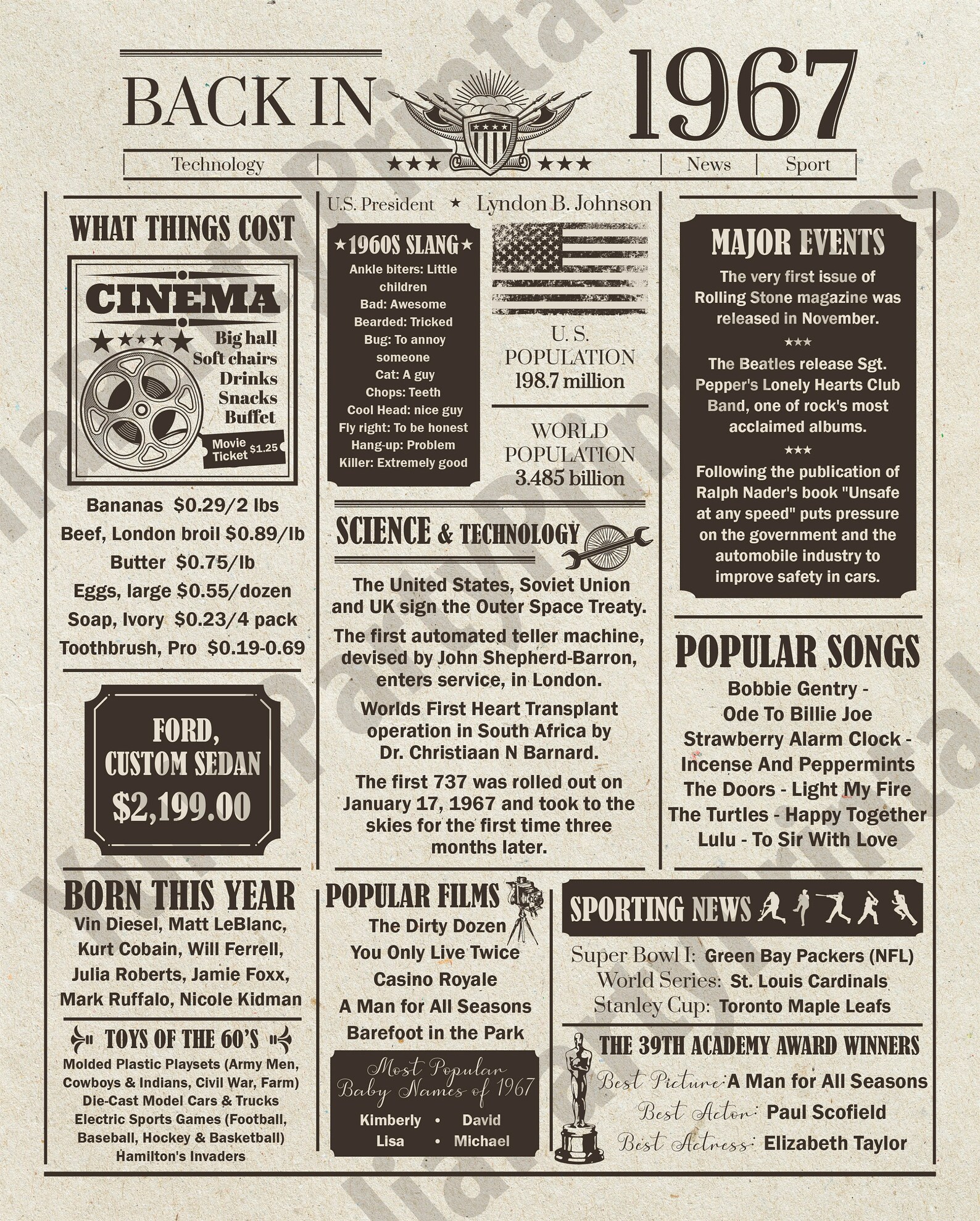Back in 1967 Fun Facts Poster, Birthday Party Decorations, Birth ...