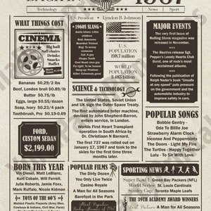 Back in 1967 Fun Facts Poster, Birthday Party Decorations, Birth ...