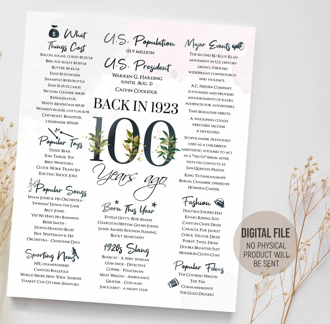 100th Birthday Sign Back in 1923 Fun Facts Poster Great - Etsy