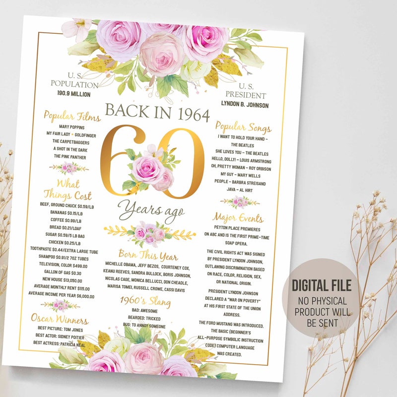 60th Birthday Printable - Etsy
