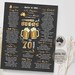 Back in 1950 Fun Facts Newspaper, Vintage Birthday Poster, Born in 1950 ...