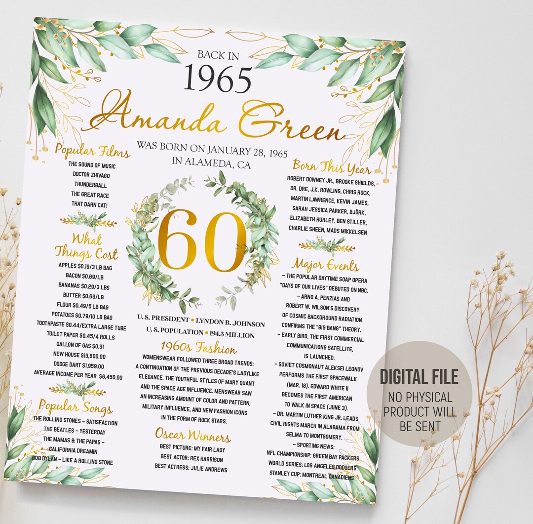 60th Birthday Poster, Back in 1965 Fun Facts Sign, Party Decorations ...