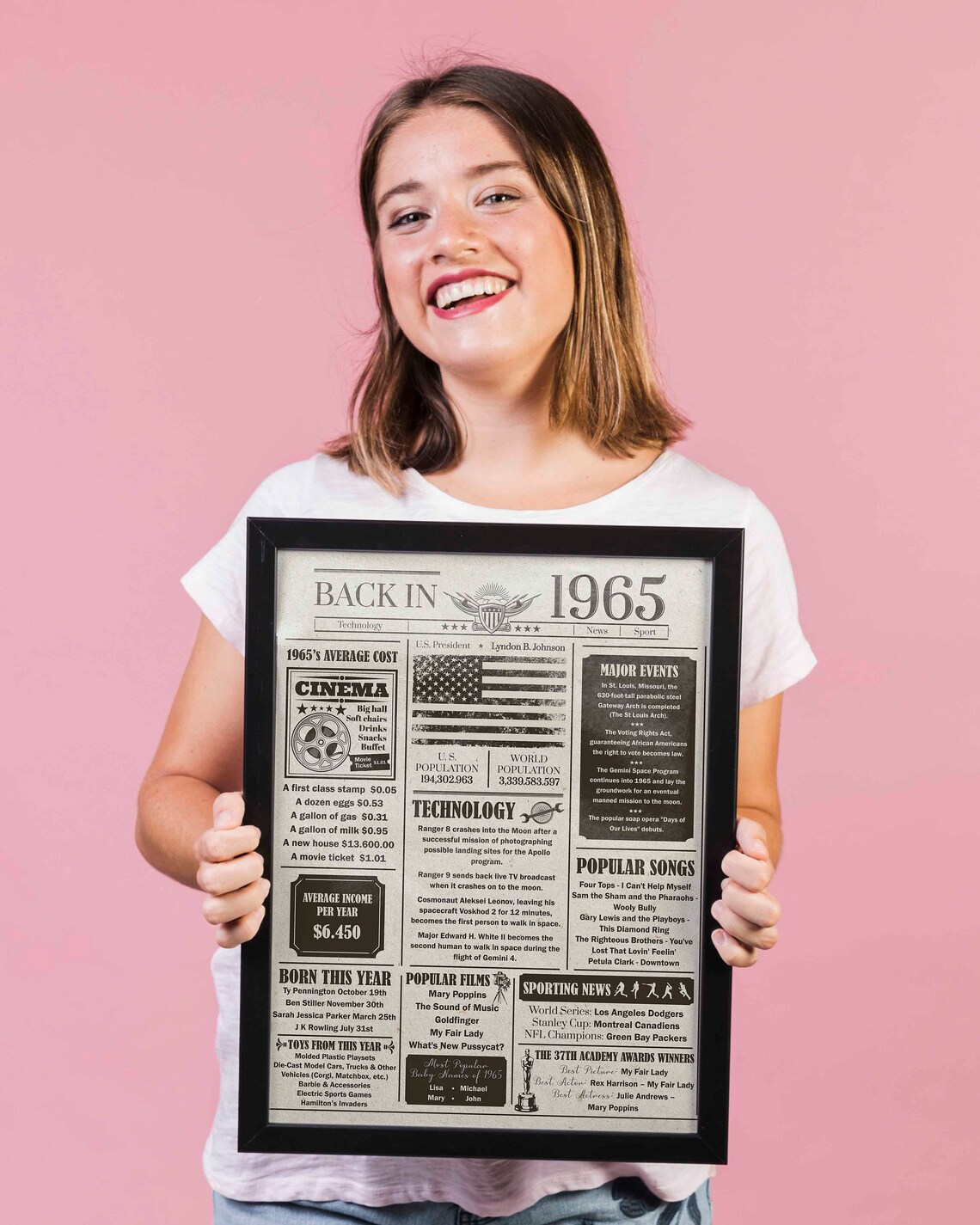 Back in 1965 Fun Facts Poster, Birthday Party Decorations, Birth ...